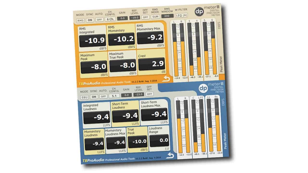 Free VST Metering Plugin: TBProAudio dpMeter II ⋆ delamar.de