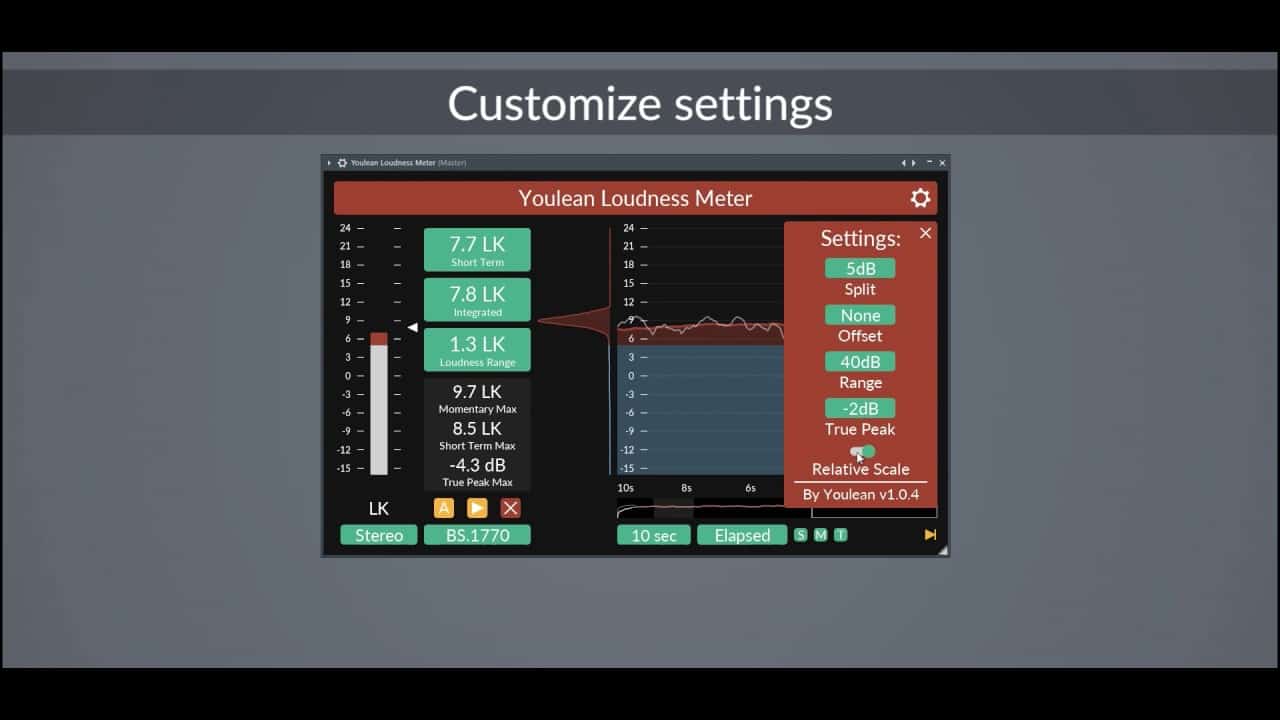 Youlean Loudness Meter: Lautheit messen mit Historie ⋆ delamar.de