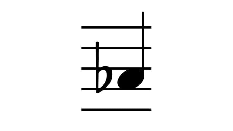 Musikzeichen & Noten-Zeichen per Tastatur schreiben ⋆ delamar.de
