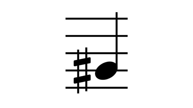 Musikzeichen & Noten-Zeichen per Tastatur schreiben ⋆ delamar.de