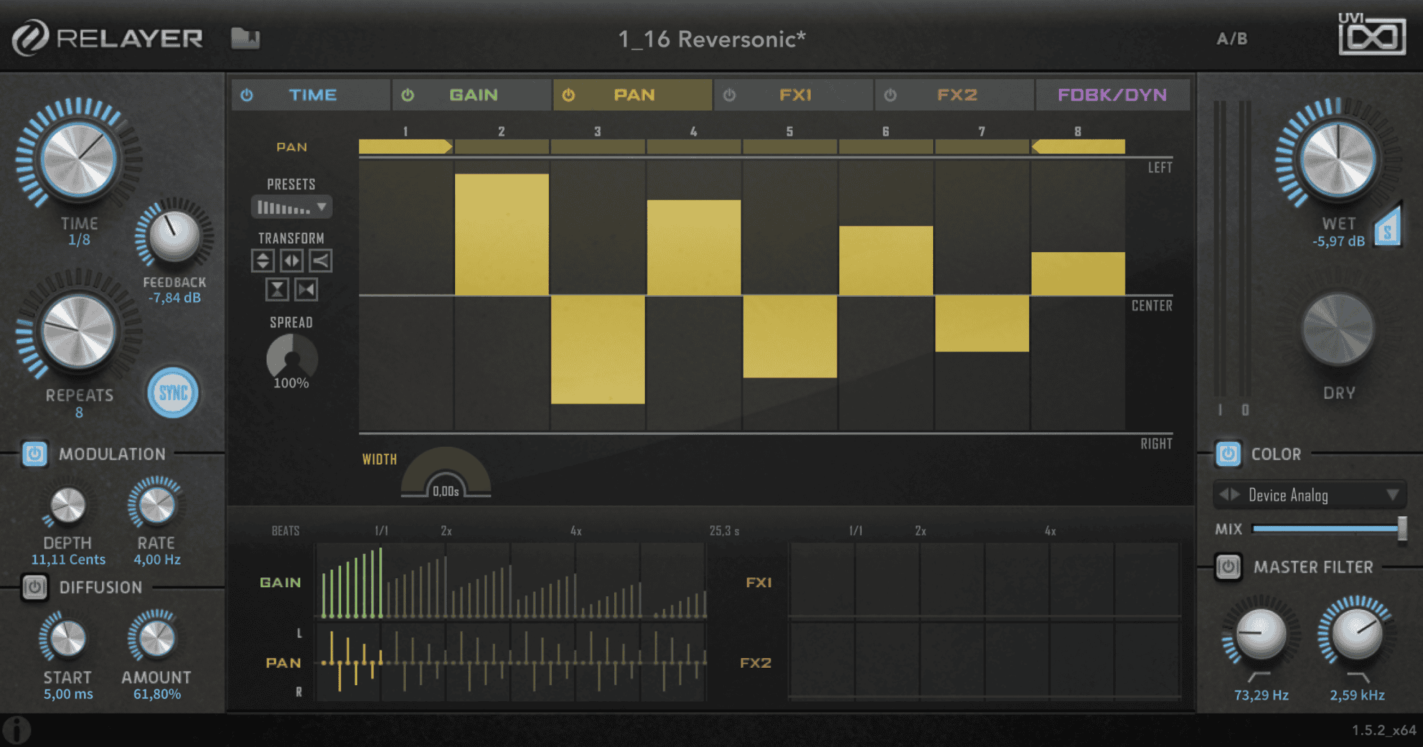 Top Delay Plugins: Die besten Delay Plugins in 2024 ⋆ delamar.de
