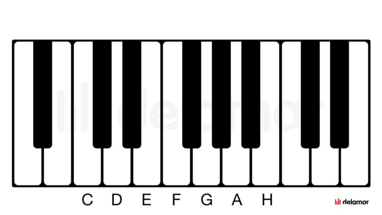 Keyboard lernen: So geht´s am einfachsten ⋆ delamar.de
