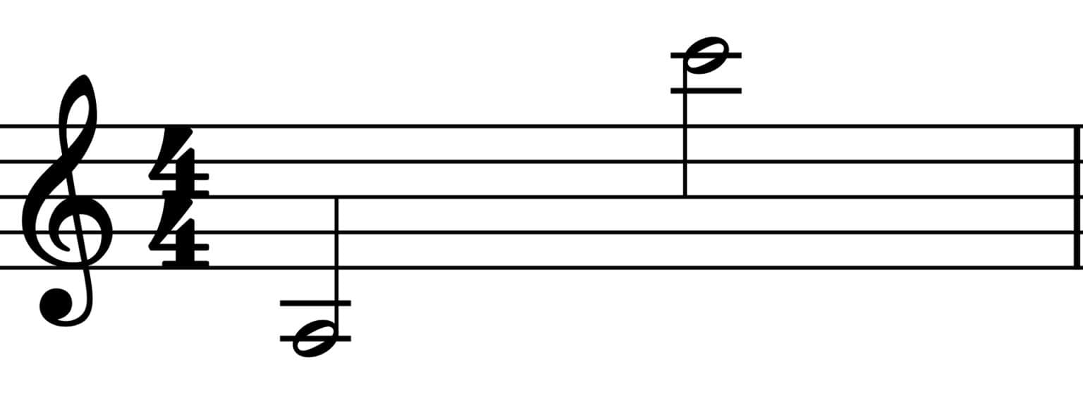 Noten lesen einfach gemacht: Alles zum Noten lernen ⋆ delamar.de