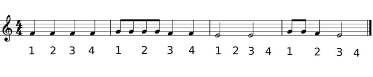 Takte Gleichmäßig Ausrichten , [muse score] Layout bearbeiten – OKZAA