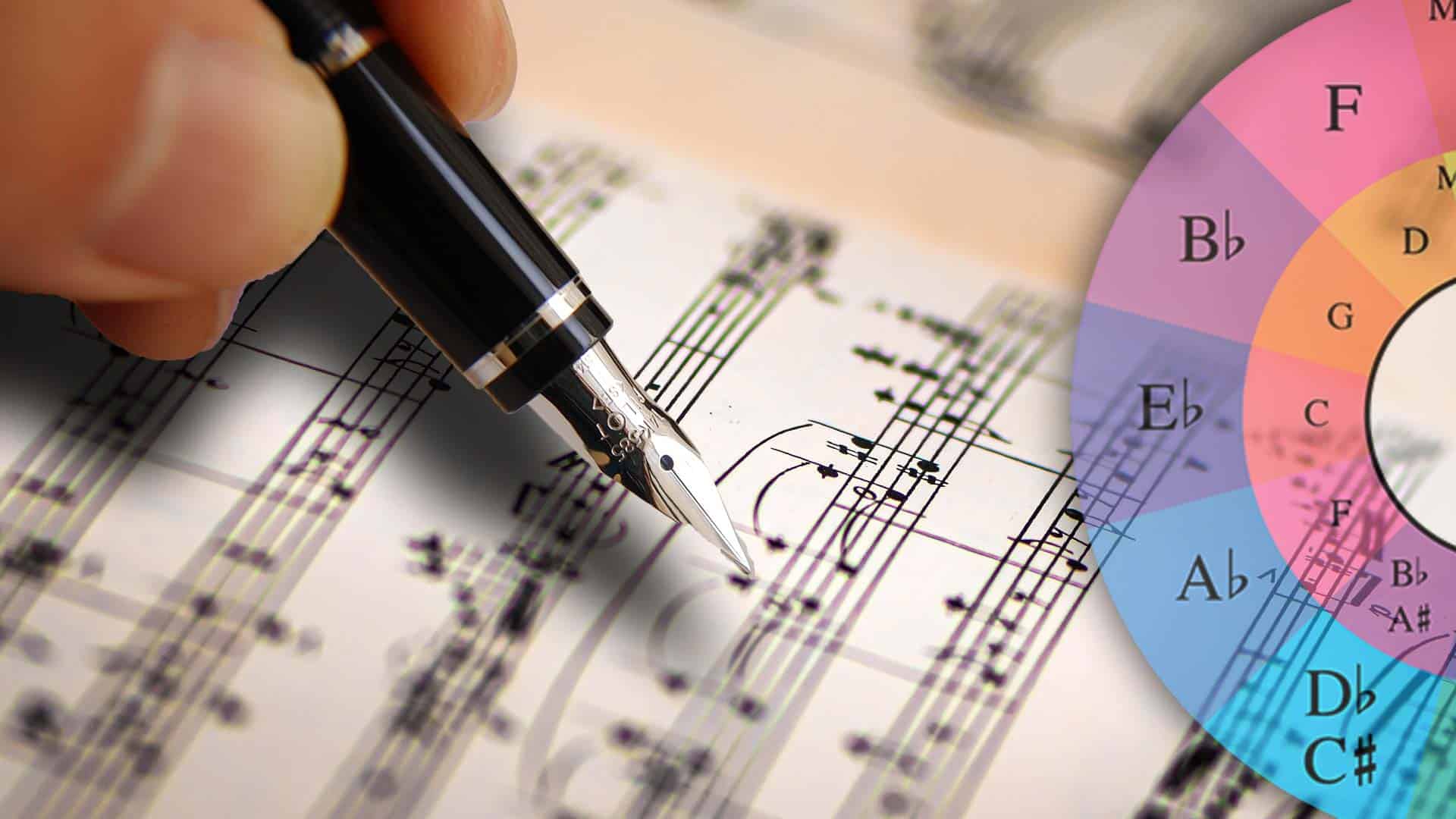 Musiktheorie: Lernen, Ratgeber & Einstieg ⋆ delamar.de