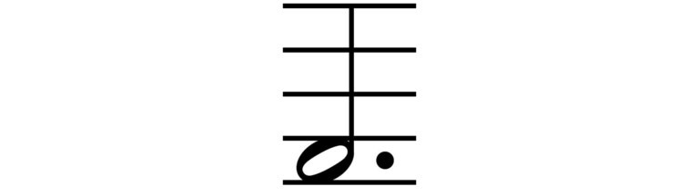 Notenwerte lernen einfach gemacht ⋆ delamar.de