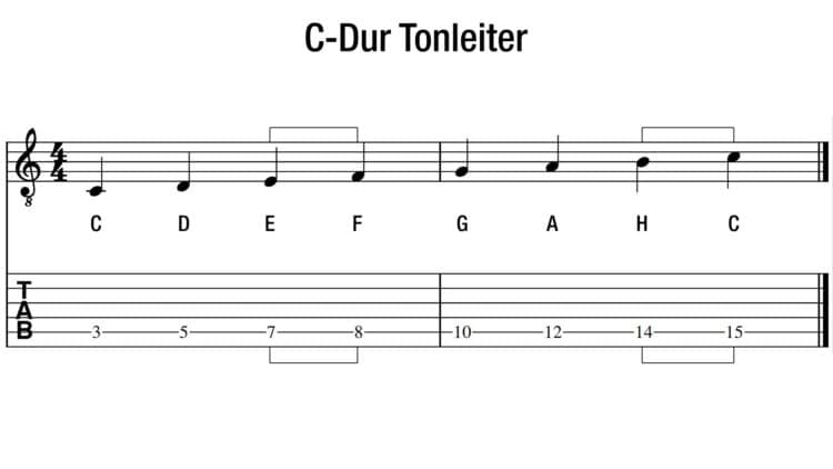 Tonleiter Gitarre: Die wichtigsten Skalen als Tabulator ⋆ delamar.de