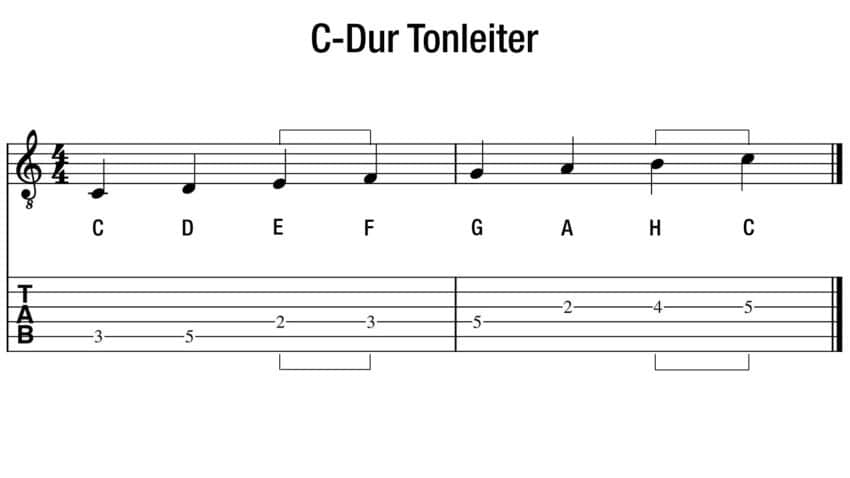 Tonleiter Gitarre: Die wichtigsten Skalen als Tabulator ⋆ delamar.de