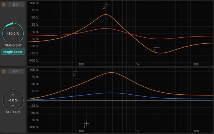 HOFA IQ-Series Transient Test: Mehr Punch & Attack ⋆ delamar.de