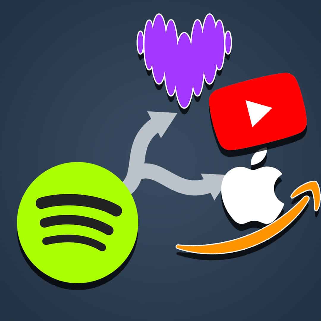 Spotify Alternative 2025: Die besten bezahlt & kostenlos ⋆ delamar.de